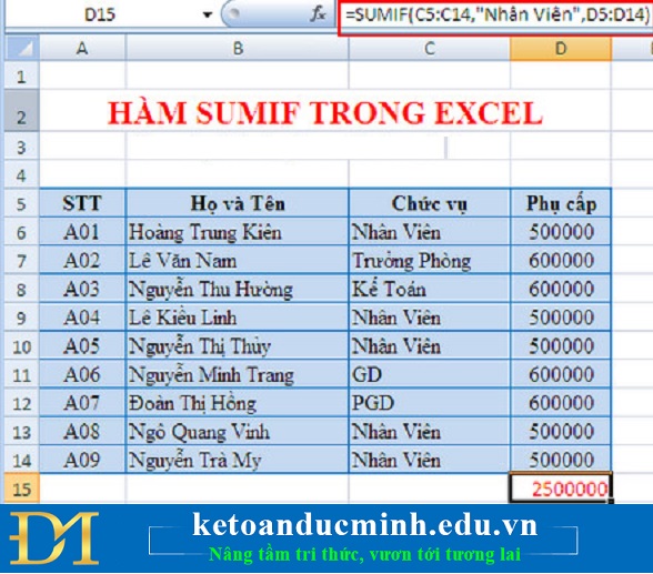 10 hàm EXCEL mà KẾ TOÁN thường dùng - Kế toán Đức Minh